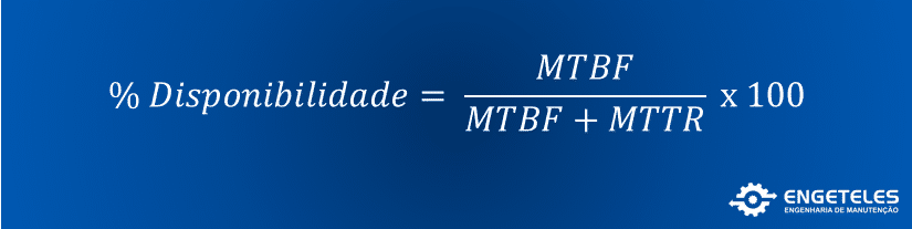 Como calcular Disponibilidade de Equipamentos? - ENGETELES